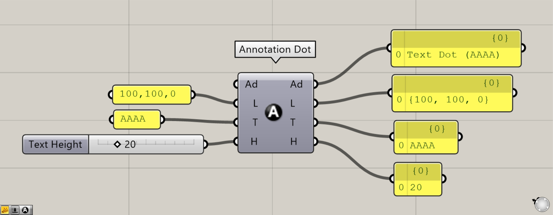 [Grasshopper]注釈・テキストドットを作成するAnnotation Dotの使い方 - IArchway