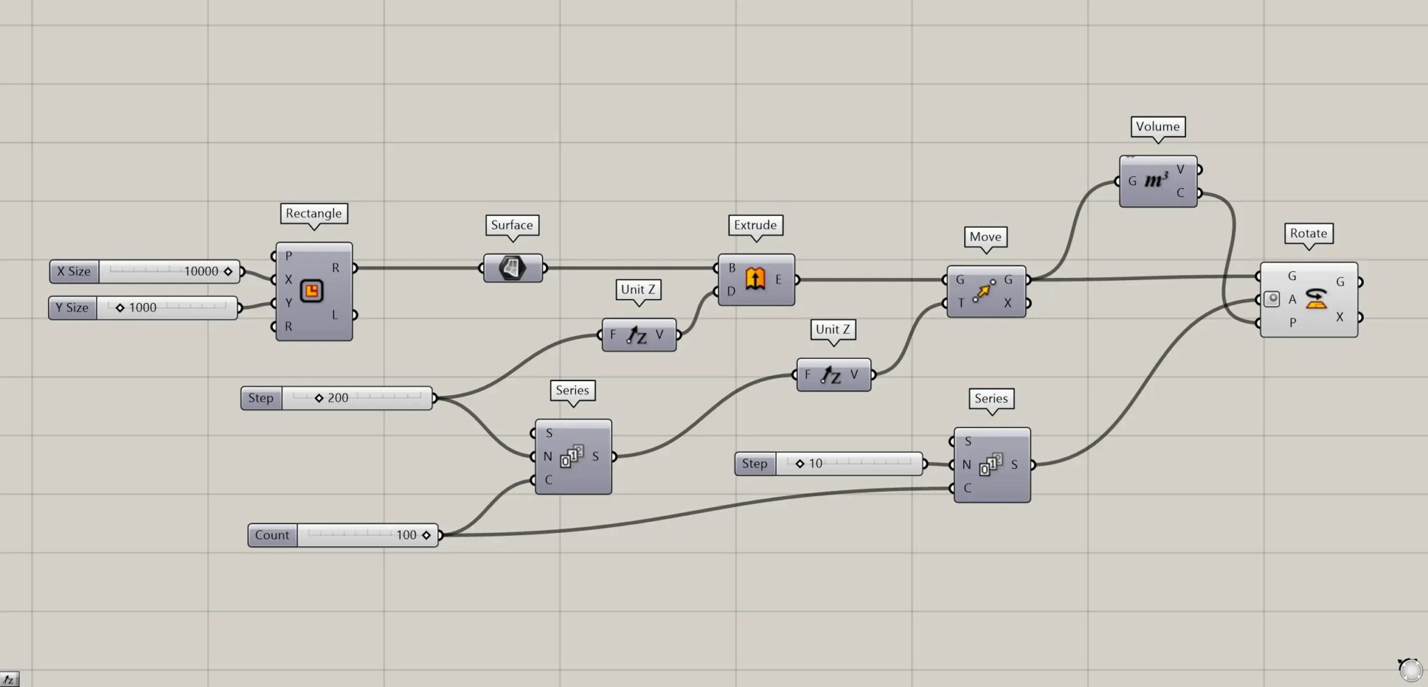 [Grasshopper]回転しながら上る階段の作成方法[データも配布] - IArchway