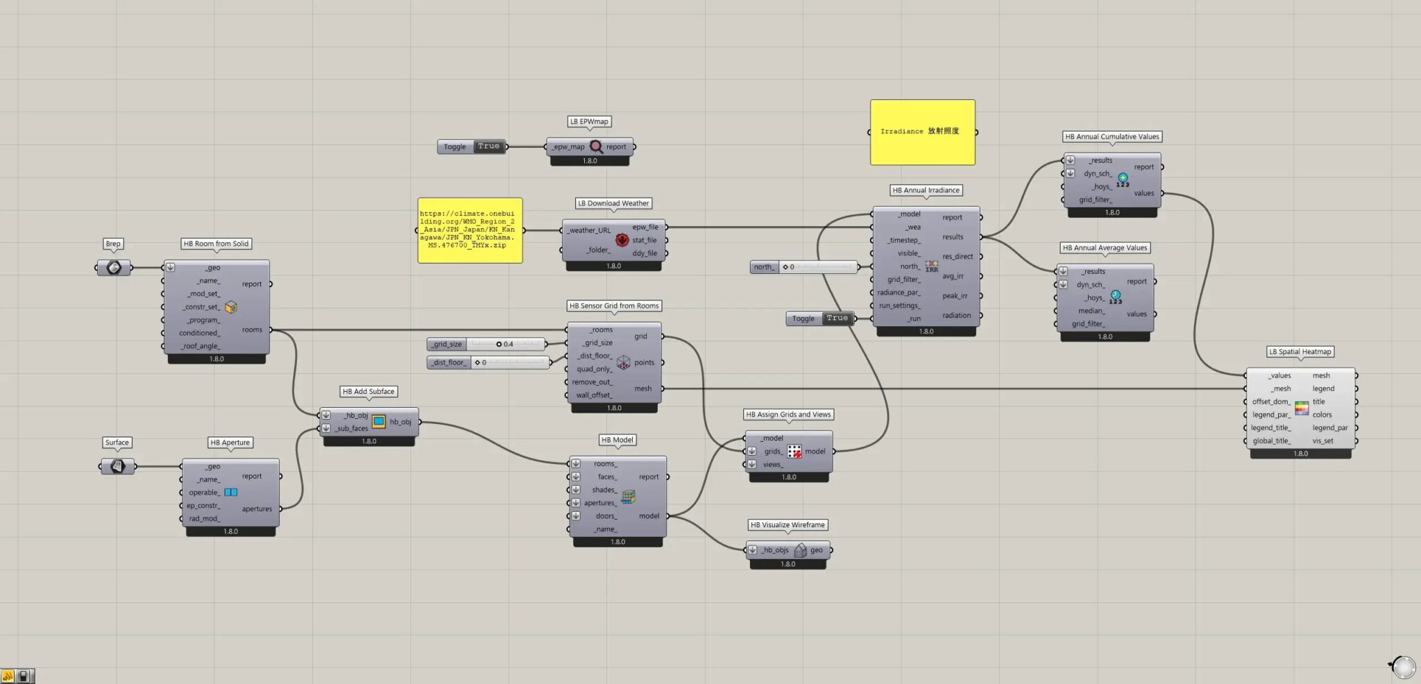 [Grasshopper]Honeybeeの基本的な室内の日照解析方法[Ladybug Tools] - IArchway