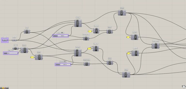 [Grasshopper] Automatic generation of columns and beams from a closed curve [Data download ...