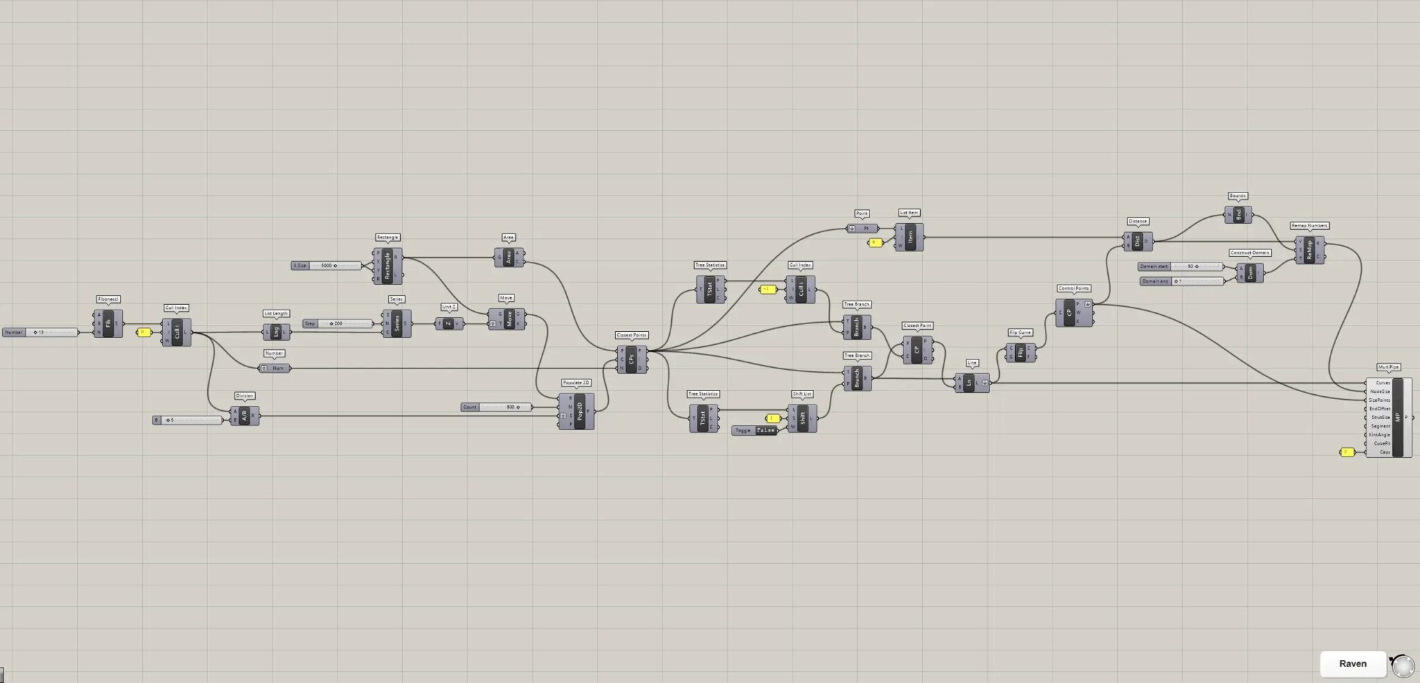 [Grasshopper] How to create a tree trunk and branches [Data download ...