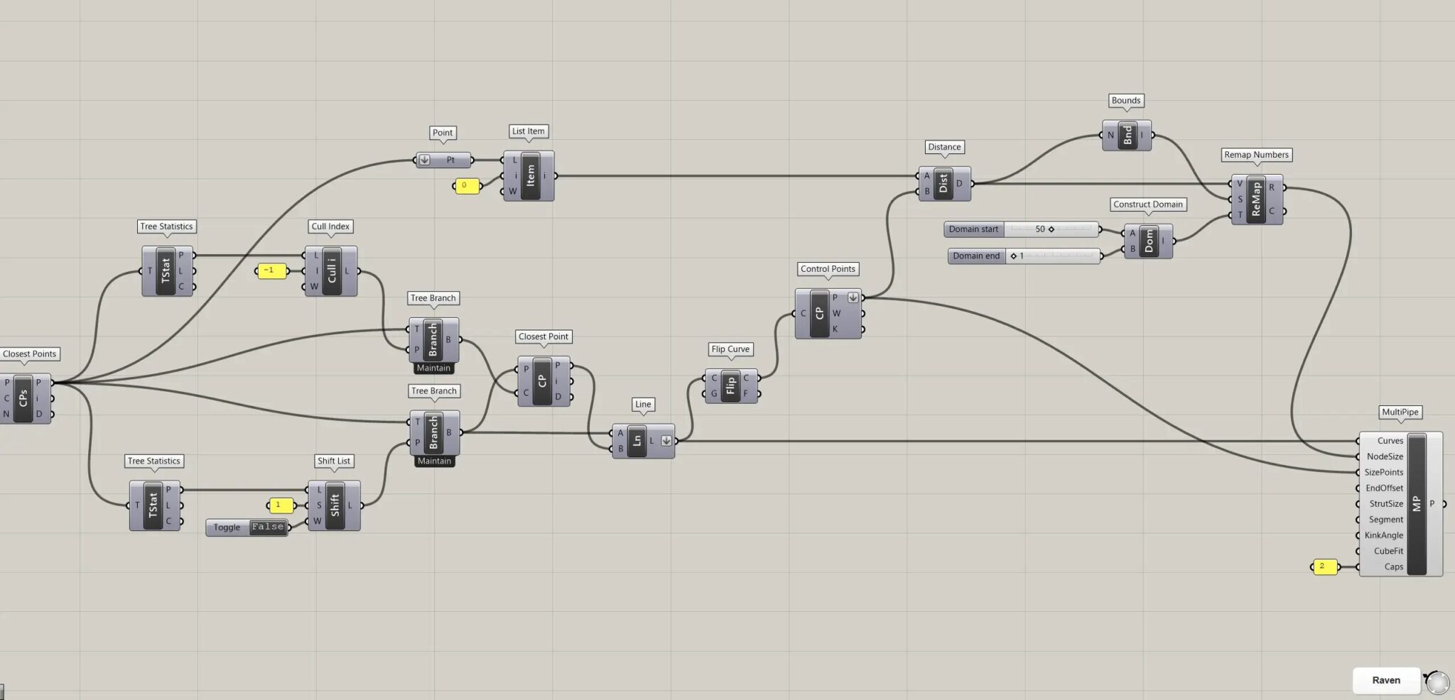 [Grasshopper] How to create a tree trunk and branches [Data download ...
