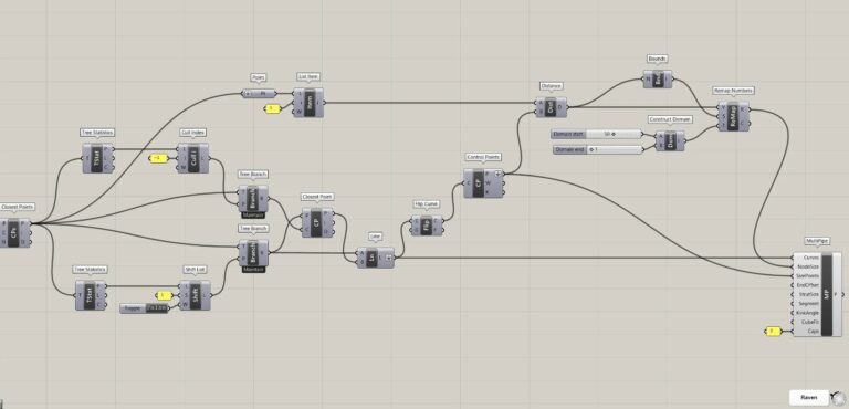 [Grasshopper] How to create a tree trunk and branches [Data download ...
