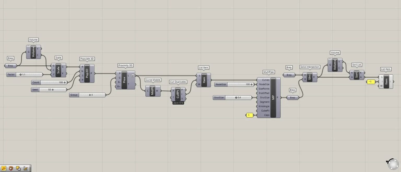 [Grasshopper] Pipe space design with smooth size changes and connections [Data download ...