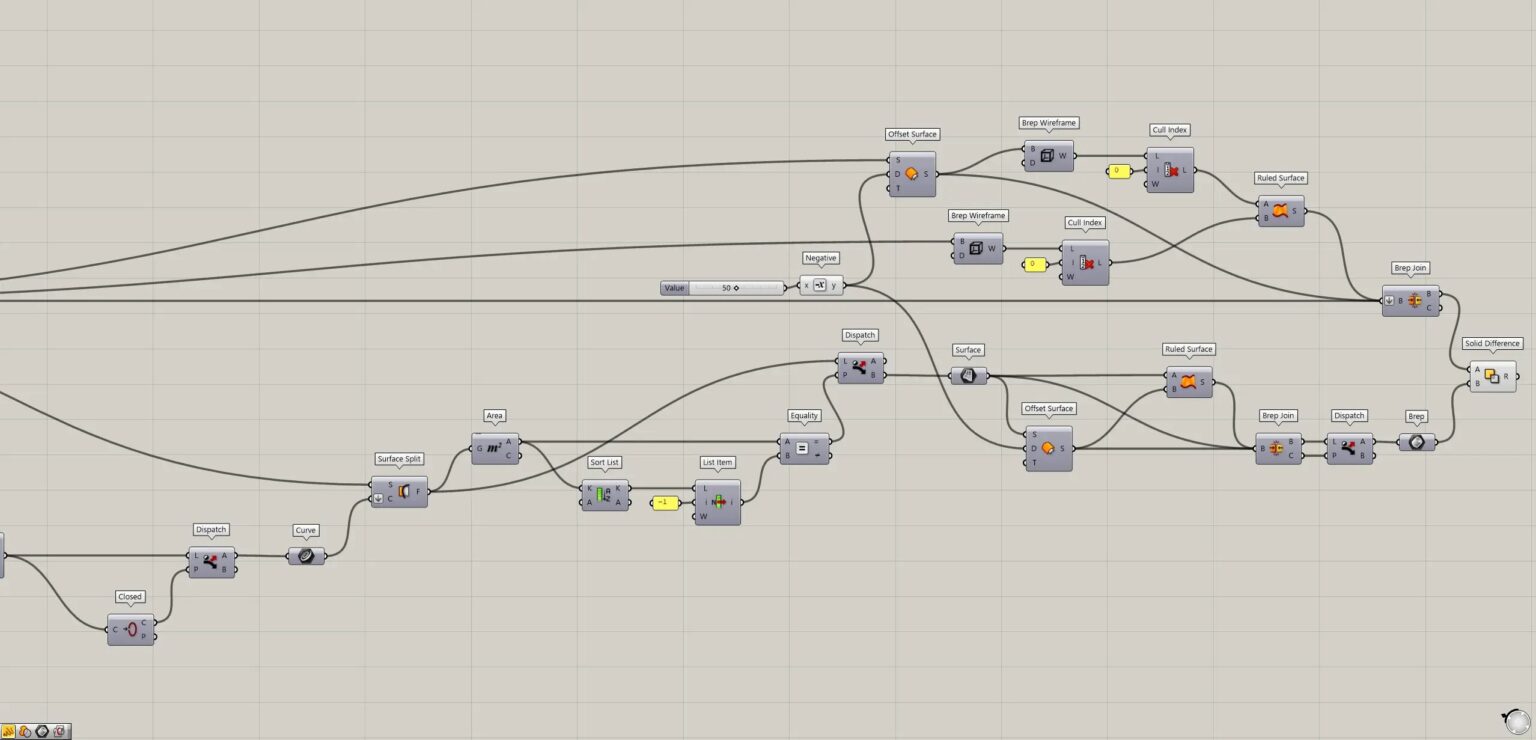 [Grasshopper] Spatial design using Voronoi [Data download available] - IArchway