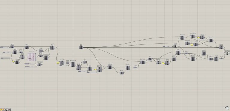 [Grasshopper] Spatial design using Voronoi [Data download available] - IArchway
